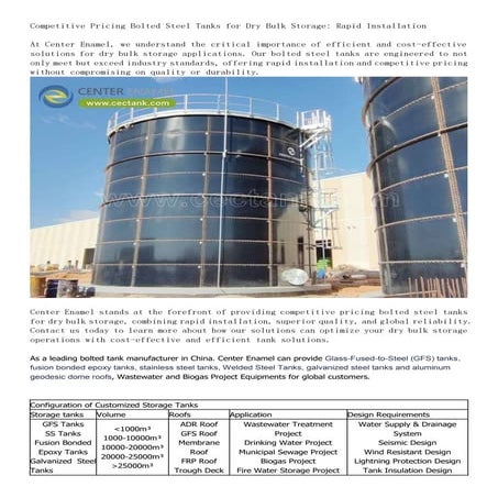 Competitive Pricing Bolted Steel Tanks for Dry Bulk Storage Rapid ...