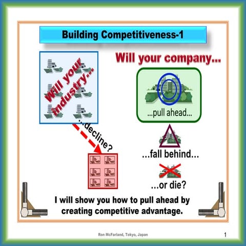 Counter Strategy.ppt