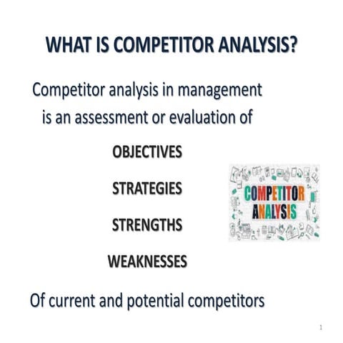 Competitor analysis | PPTX