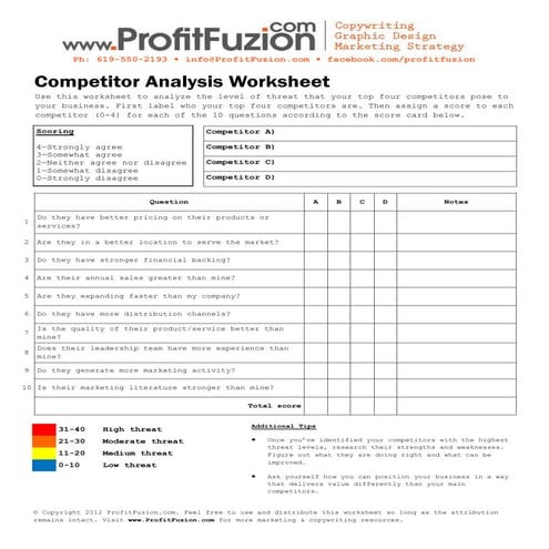 Competitor Analysis Worksheet | PDF