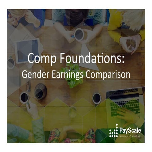 Compensation Foundations: Gender Pay Equity | PPTX | Job Market | Economy