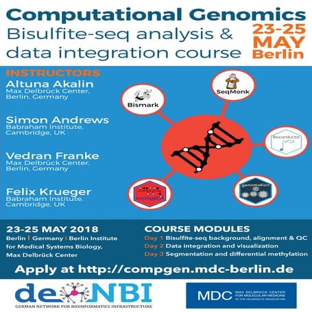 computational genomics course 2018 berlin | PDF