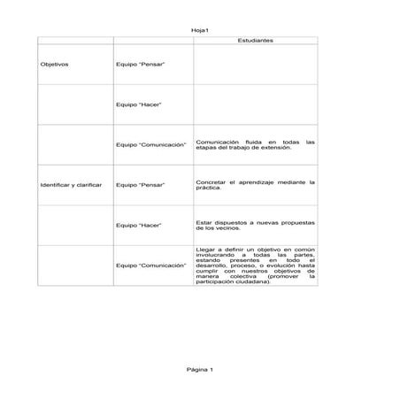 Certificate-ITTF + PTT Level 1-signed Luis | PDF