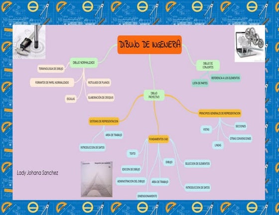 John Edward's Evolve Community | PPT