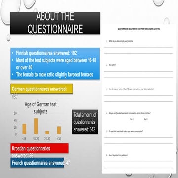 Water consumption questionnaire results | PPTX
