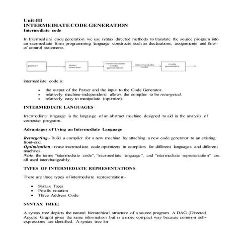 Compiler Design - Ambiguous grammar, LMD & RMD, Infix & Postfix, Impl…