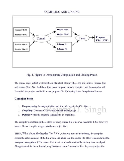Compiler Linker And Loader Pdf