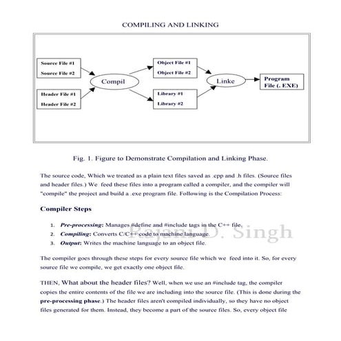Compiler Linker Loader Doc