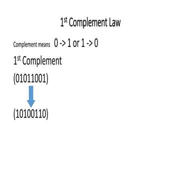 Complement law