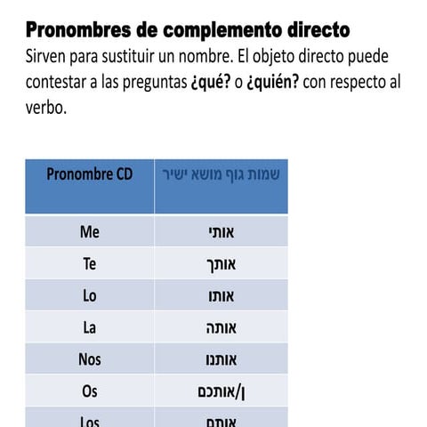 complemento directo.pptx