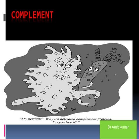 Complement system | PPT