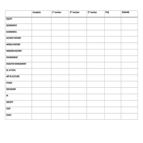 civil service Complete11111111111oo.docx