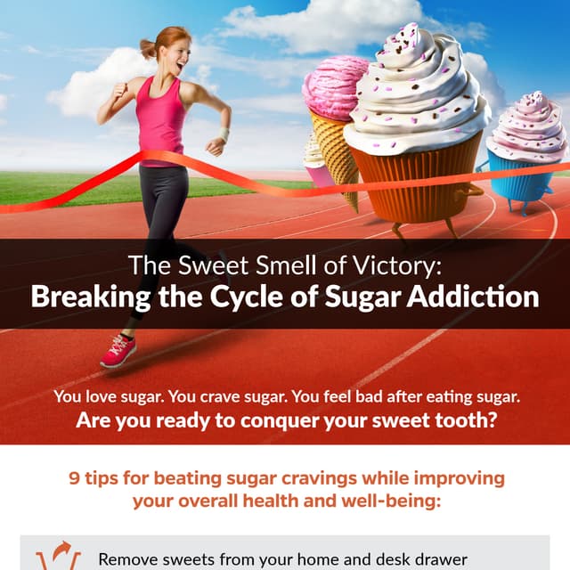 Breaking The Cycle of Sugar Addiction | PDF