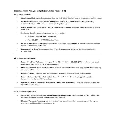 the fresh connection business game GROUP 3 | PDF