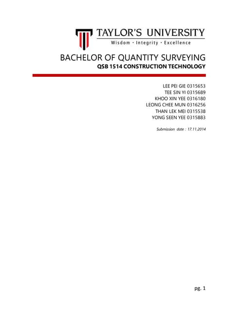 Site Visit Report | DOCX