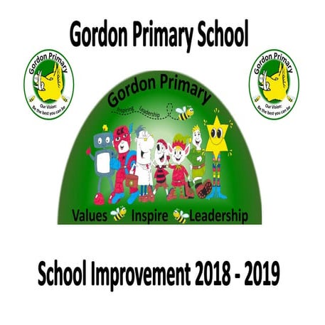Gordon Primary School Improvement 2018 - 2019 | PDF