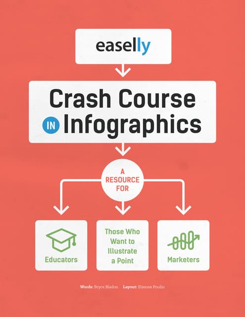 Empowerment Technologies - Principles of Visual Message and Design ...