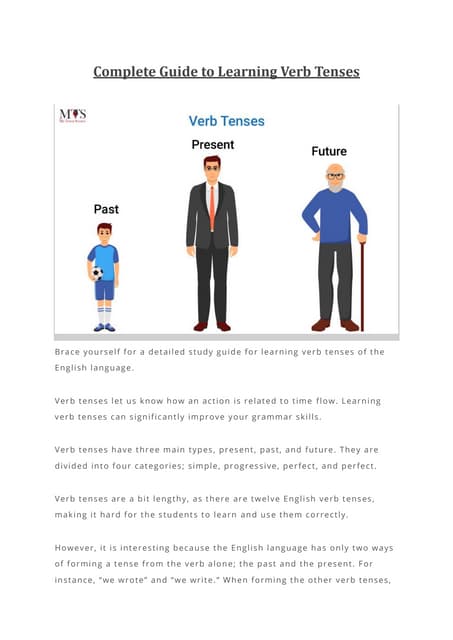 All 12-tenses | PPTX