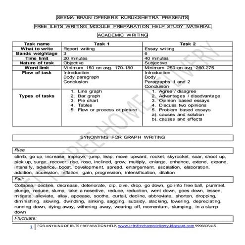 Complete IELTS Writing Preparation Notes by Seema Brain Openers | DOCX