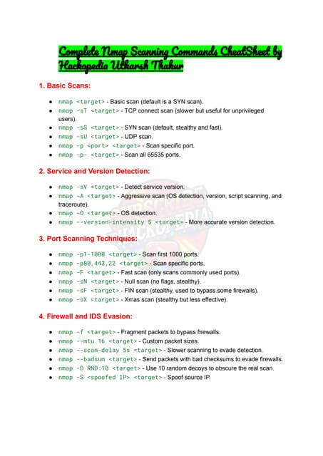 Complete Nmap Scanning Commands Cheatsheet By Hackopedia Utkarsh Thakur