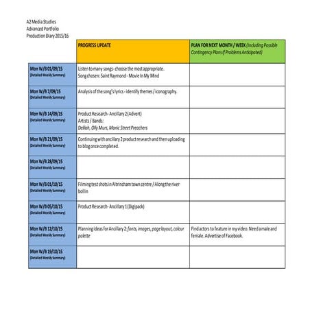 Complete production diary | DOCX