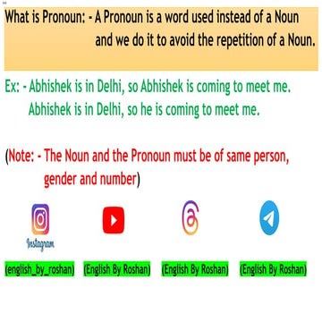 Pronoun.. | PPTX