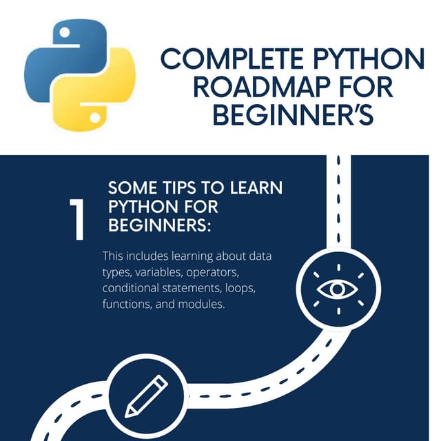 Complete Python Roadmap For Beginner S Pdf