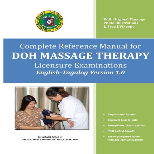 Hilot( Wellness Massage) NCII.pptx