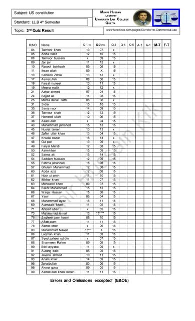 Complete result | PDF