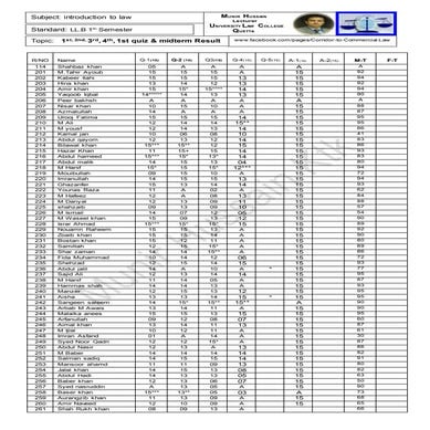 Complete result | PDF