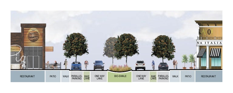 Complete Street Section