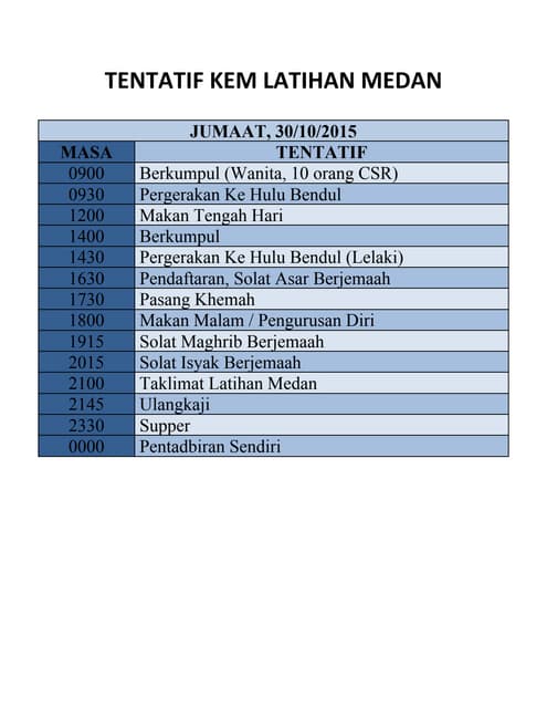Contoh draf ucapan perasmian | DOCX