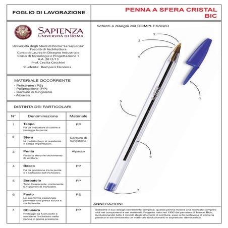 Foglio di lavorazione: BIC Cristal ballpoint | PDF