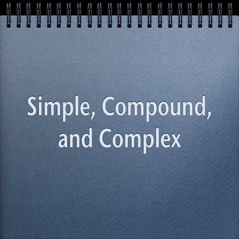 Simple, Compound, Complex Sentences | PPT