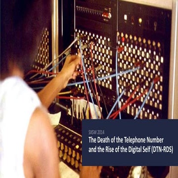 Complex communication | PPTX