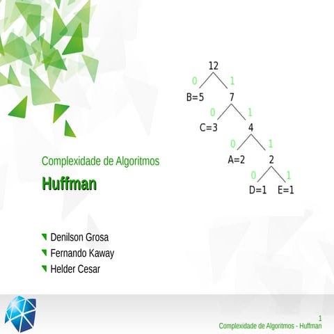 Compressão Huffman | PDF