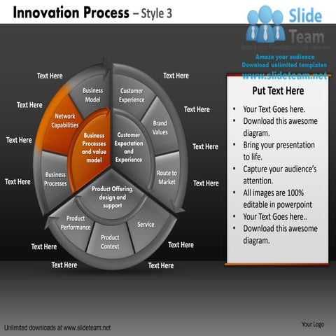 Complex innovation process 3 power point slides and ppt diagram ...