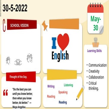 Complex sentences are sentences that contain one independent clause and ...