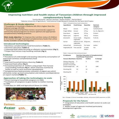Improving nutrition and health status of Tanzanian children through ...