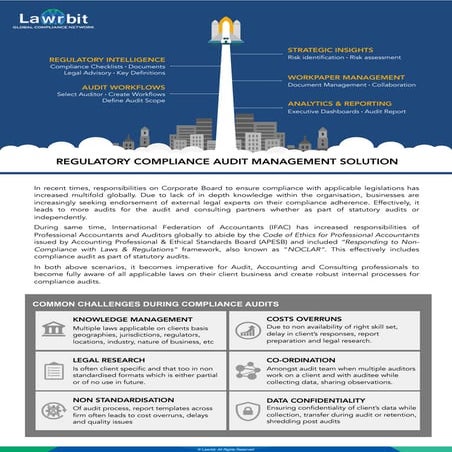 Regulatory Compliance Audit Management Solution | PDF | Business Accounting & Finance | Business