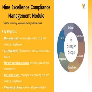 Compliance management for mining v2 | PPT