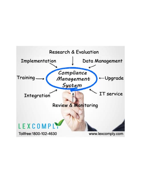 Compliance Management Cycle | PPT