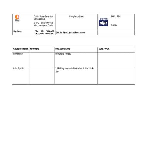 Compliance sheet | PPT