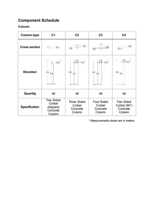BR05 Proposed Joist Plan | PPT