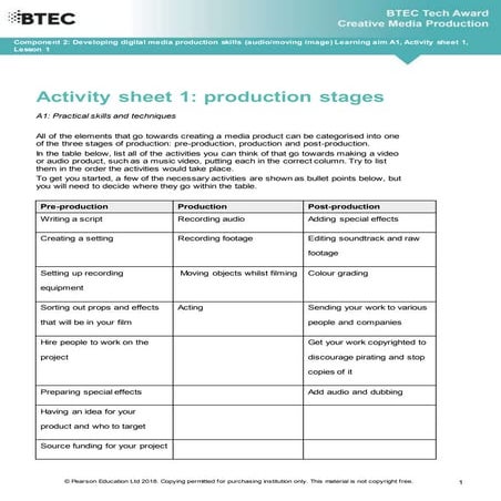Component 2 activity sheet 1 production stage | PDF
