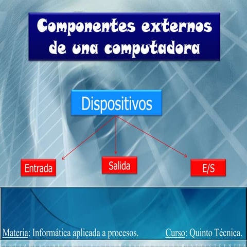 Componentes de Entrada y salida de una computadora. | PPTX