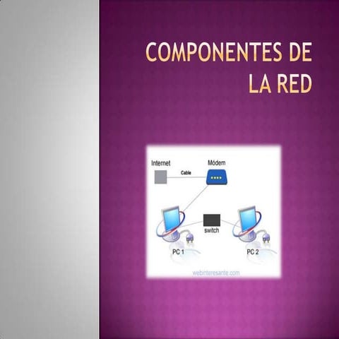 3 componentes de una red | PPT