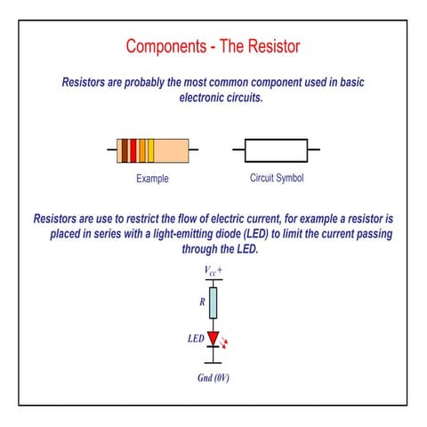 Components resistors | PPT | Physics | Science