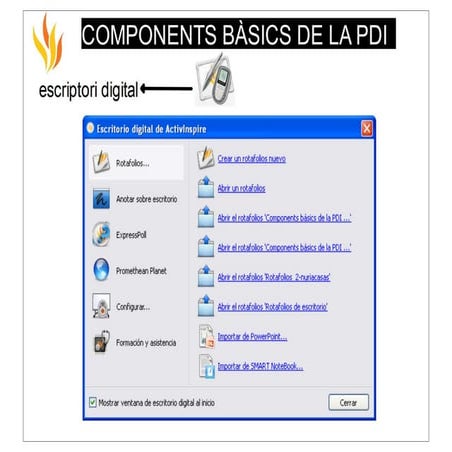 Components active inspire | PDF