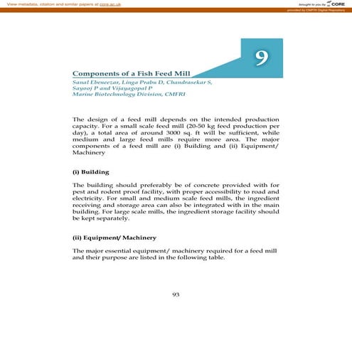 various Fish Feed Mill components and types | PDF